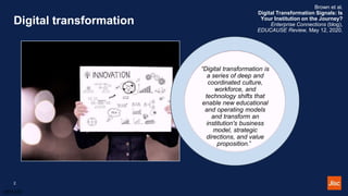 Developing a digital transformation framework for higher education ...