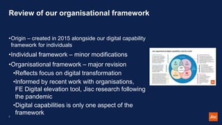 Developing a digital transformation framework for higher education ...