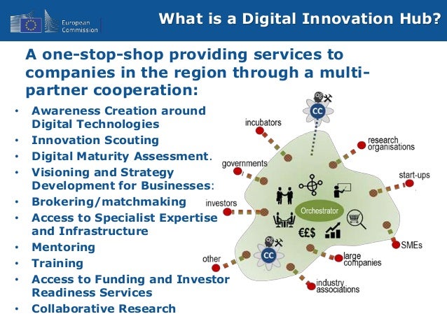Digital Innovation Hubs in Europe