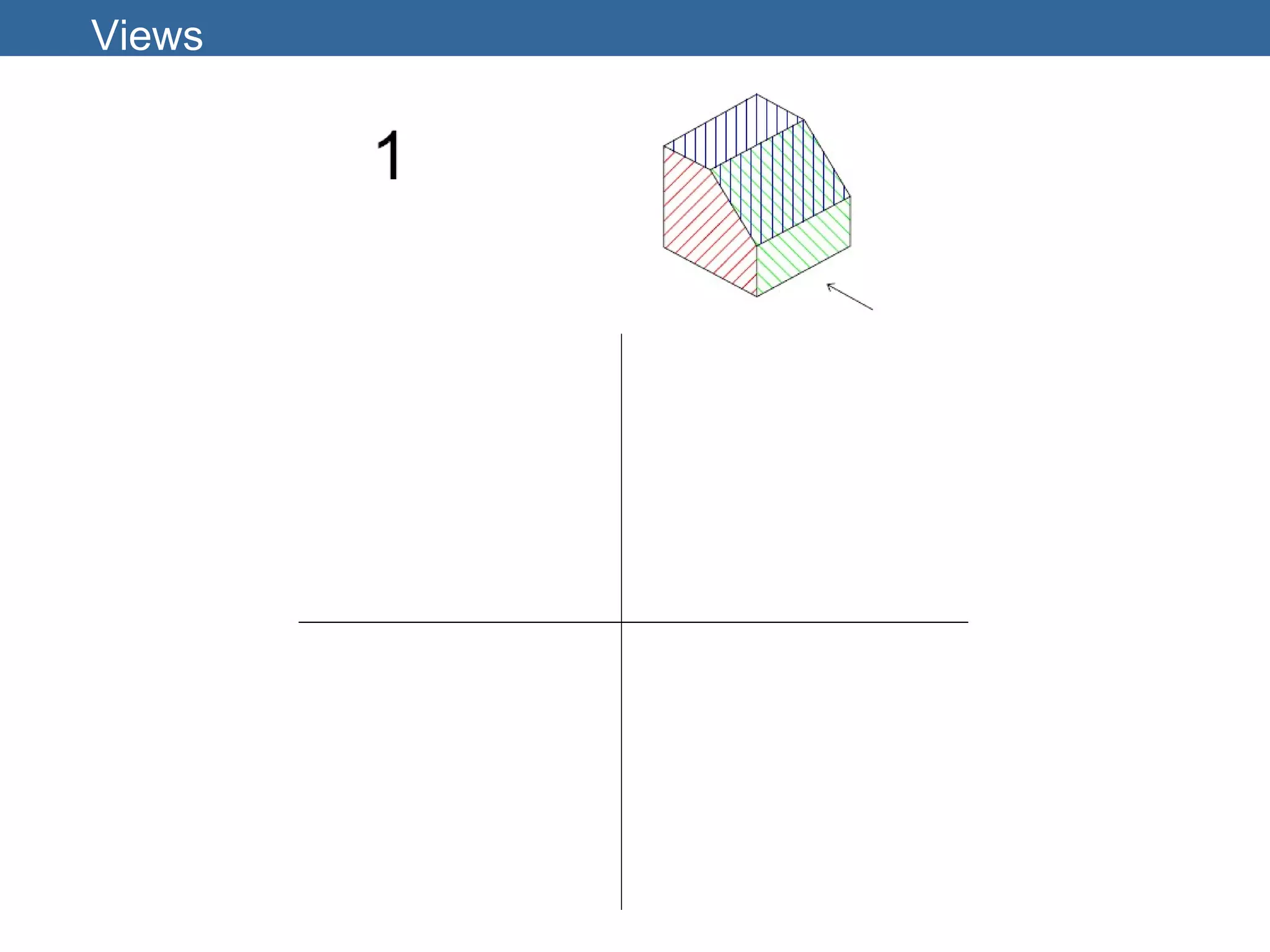 Dihedral | PPT