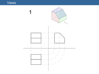 Dihedral 3 eso | PPT