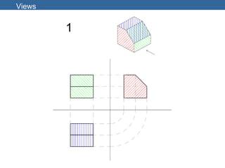 Dihedral 3 eso | PPT