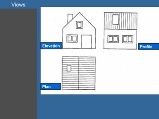 Dihedral 3 eso | PPT