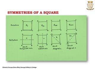 Dihedral groups & abeliangroups | PDF
