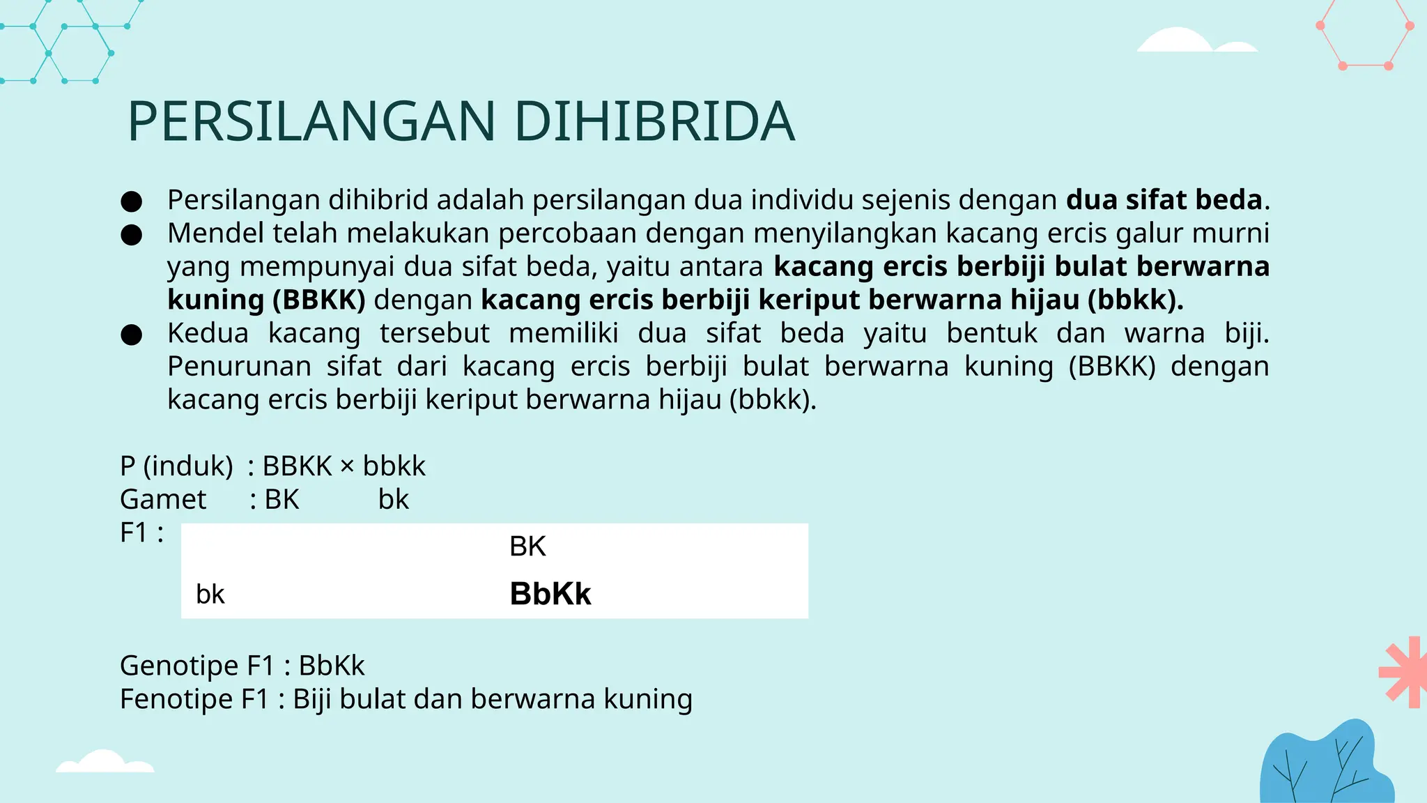 Materi IPA Kelas 9 tentang Pewarisan Sifat.pptx
