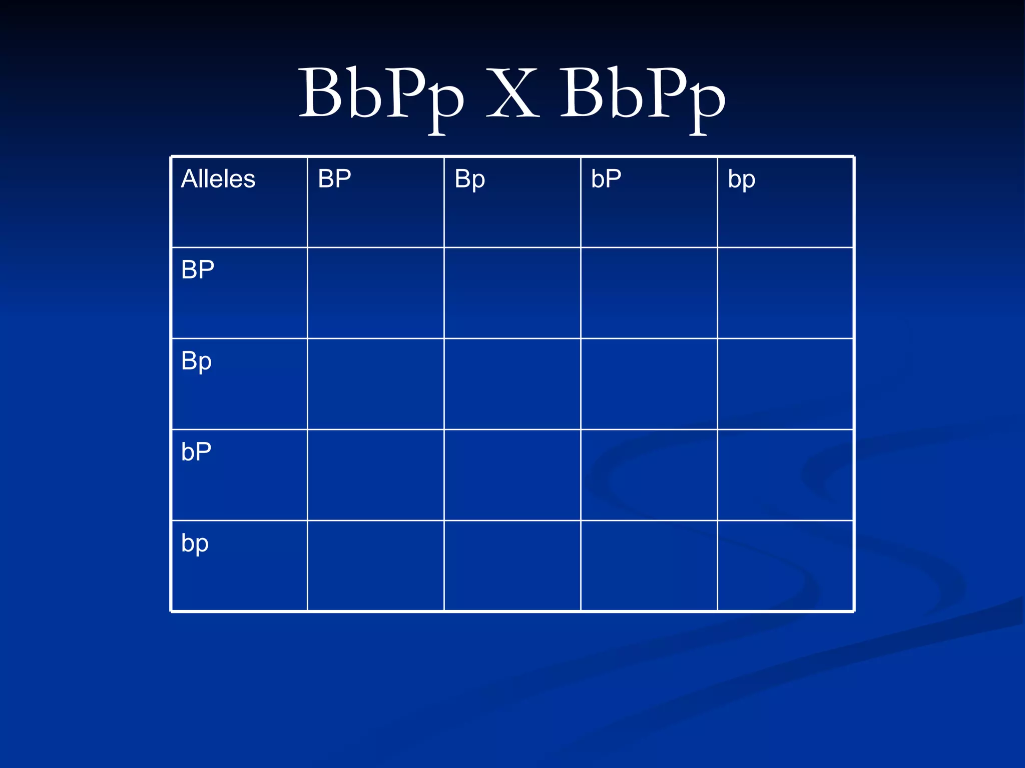 Dihybrid Cross Complete Dominance | PPT