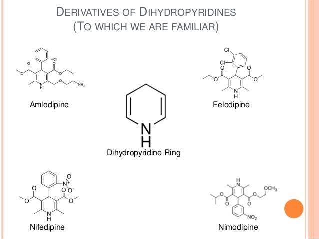 Dihydropyridines effect on Ca Channels