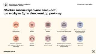 IT tax reform UA IP box regime | PDF