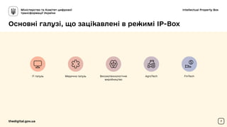 IT tax reform UA IP box regime | PDF