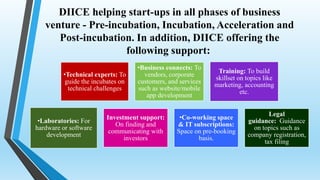 DIICE Aditi Mishra-Organization which support entrepreneurs.pdf