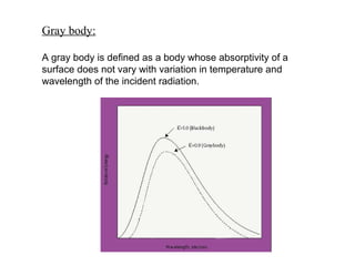 concept of different bodies | PPT