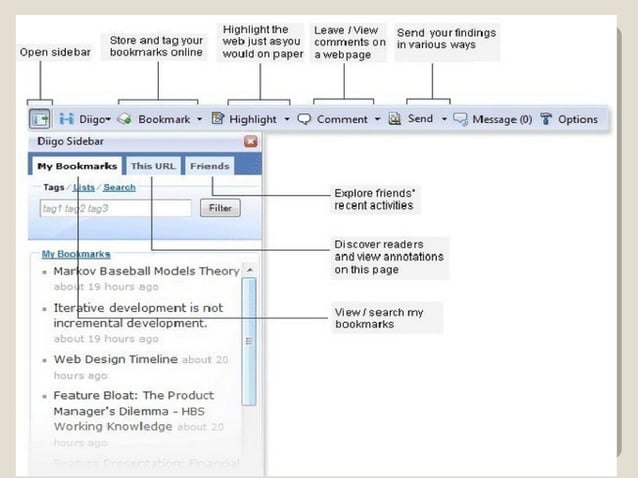 Diigo tutorial | PPT