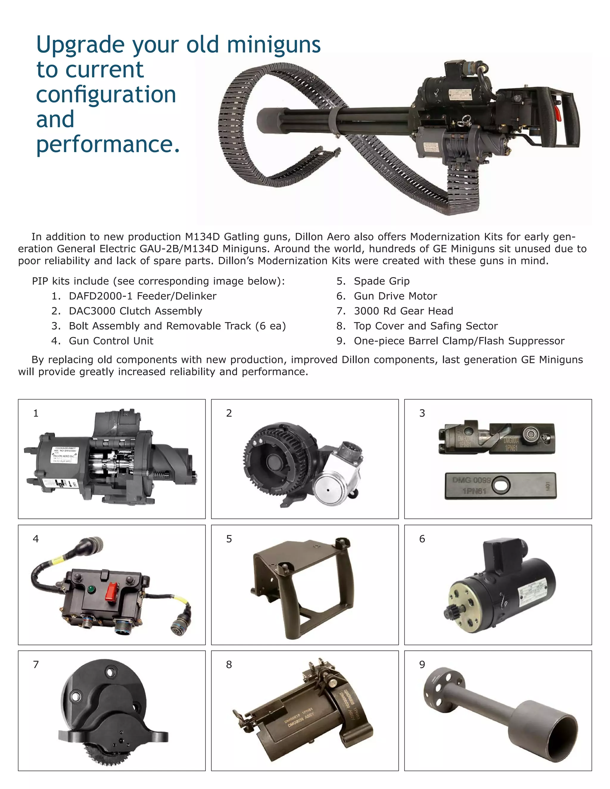 Mini Gun Diillonaero catalog online_feb_2008_2 | PDF