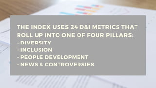 Diversity & Inclusion Index | PDF