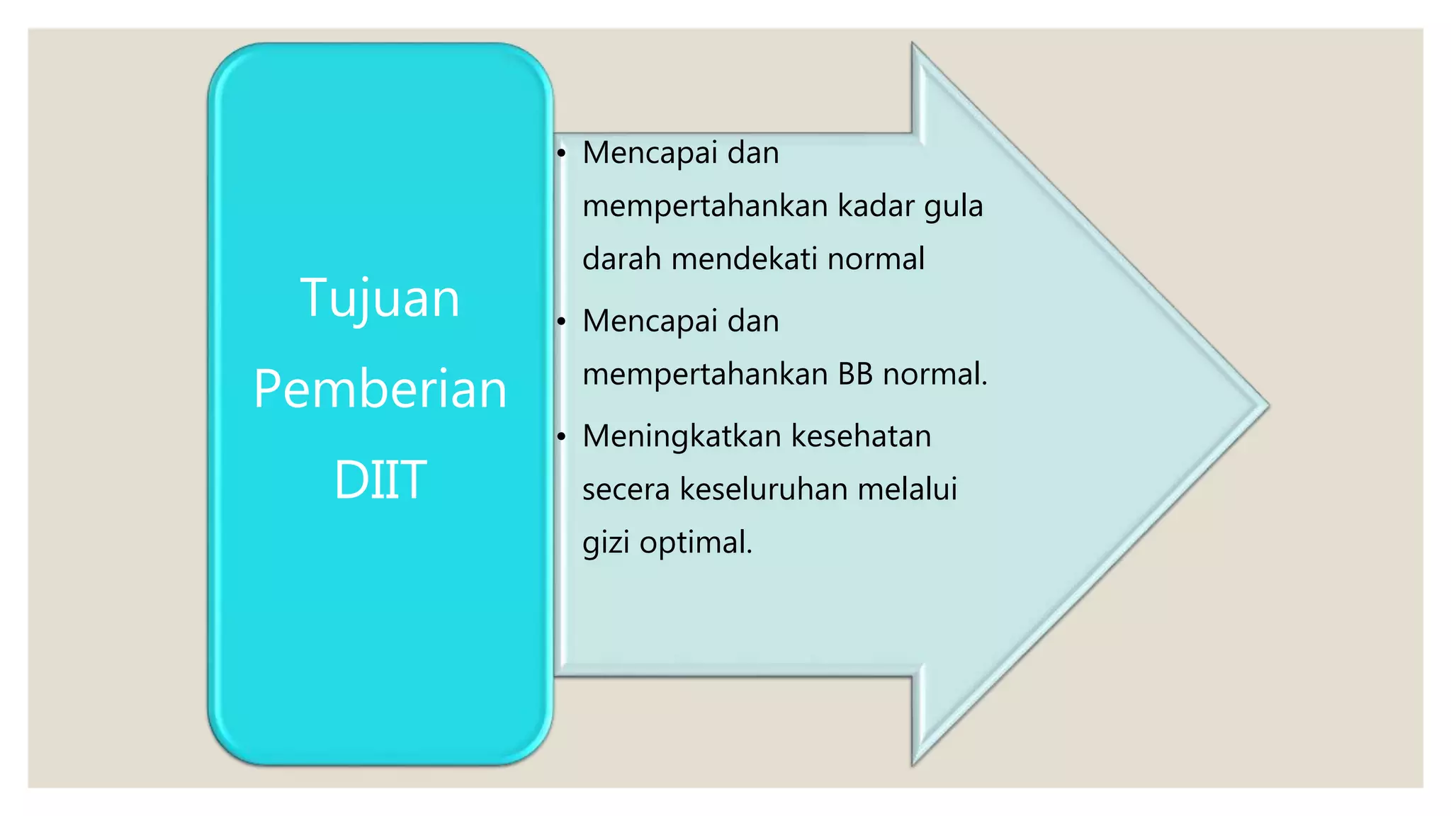 DIIT PADA PENDERITA DIABETES Melitus.pptx