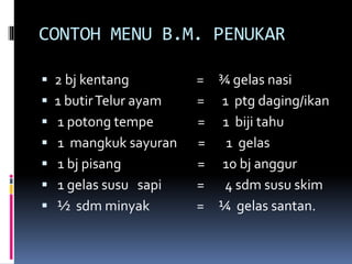 DIIT PADA PENDERITA DIABETES Melitus (1).ppt