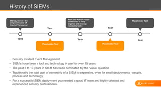 Modern vs. Traditional SIEM | PDF | Cloud Computing | Internet