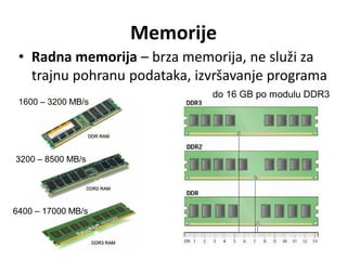 Dijelovi racunala | PDF