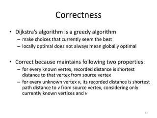Dijkstra.ppt