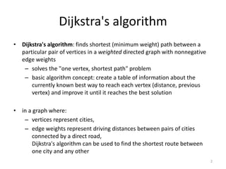 Dijkstra.ppt