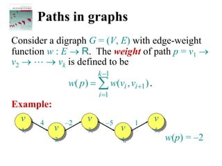 Dijkstra_Dijkstra_Dijkstra_Dijkstra_Dijkstra_ | PPT