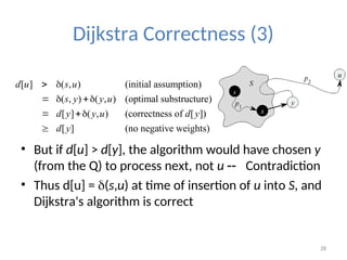 Dijkstra Shortest Path Algorithm in Network.ppt