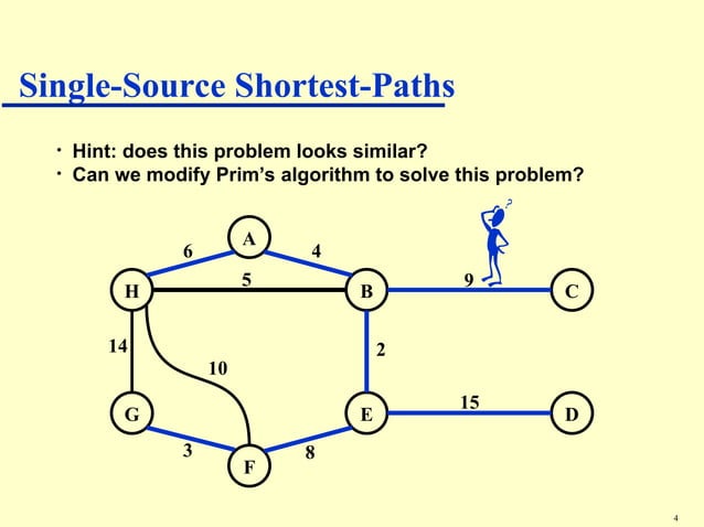 Dijkstra_Algorithm with illustarted example | PPT