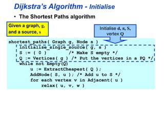 dijkstraC.ppt