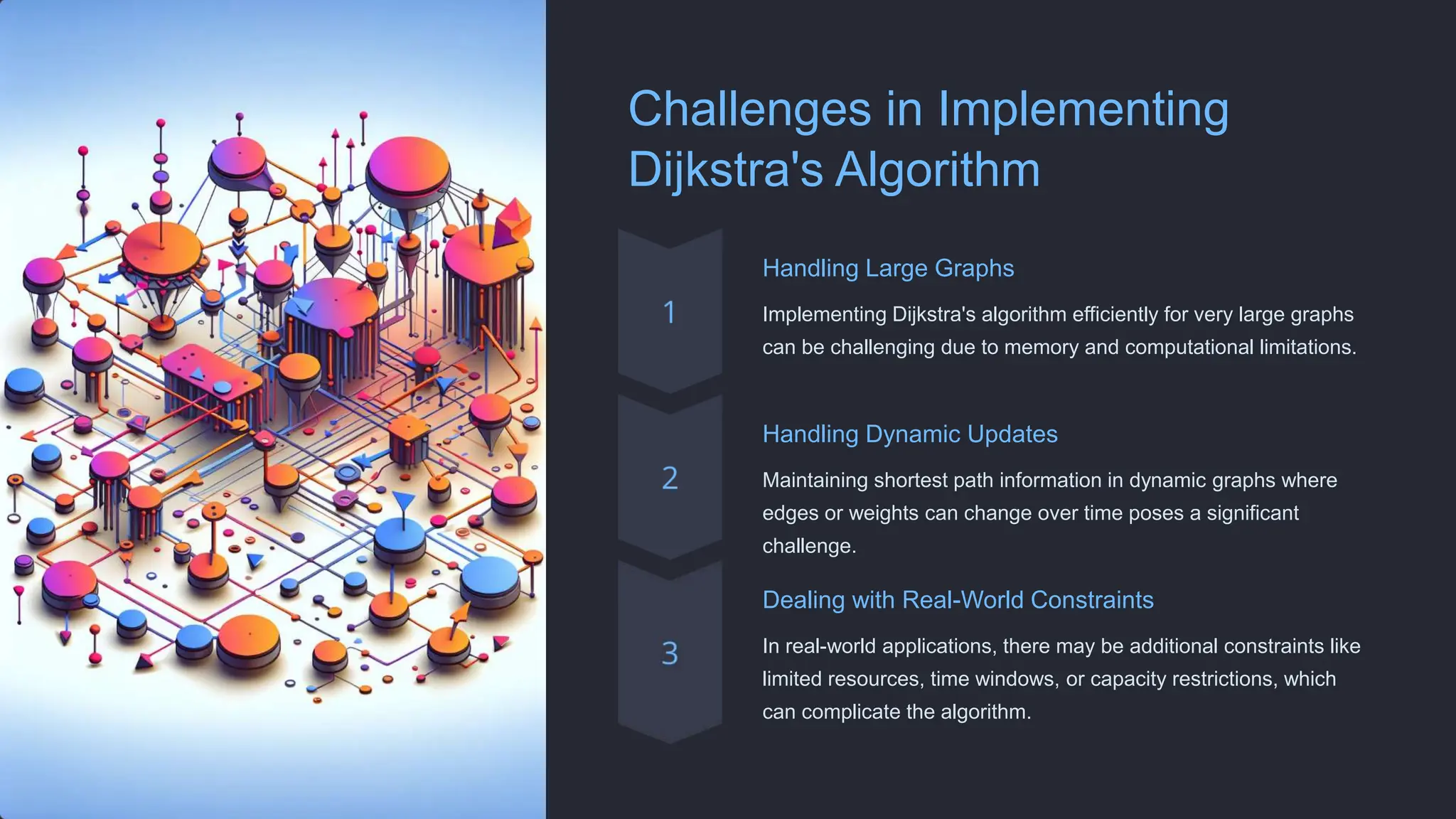 The Unexpected Potential Of Dijkstras Algorithm Ppt 8438