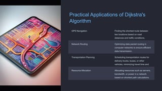 the unexpected potential of Dijkstra's Algorithm | PPT