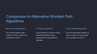 the unexpected potential of Dijkstra's Algorithm | PPT