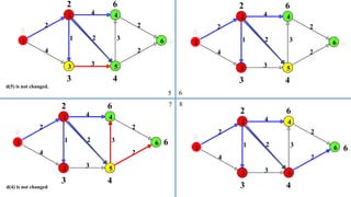 Greedy Algorithm-Dijkstra's algo | PPTX