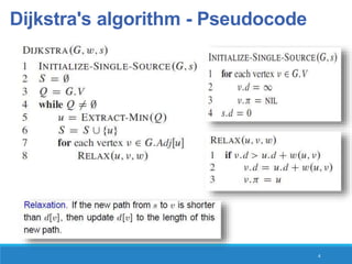 Dijkstra s algorithm | PPTX