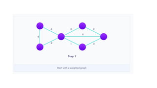 Data structures and algorithms Dijkstra’s Algorithm (1).pptx
