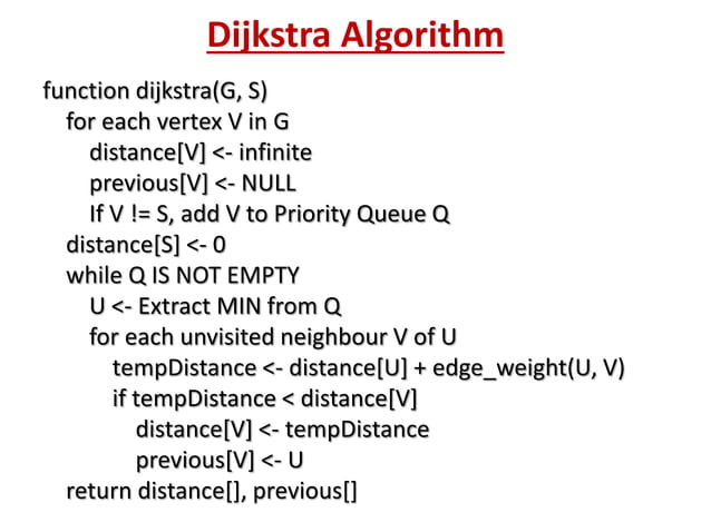 Dijkstra Searching Algorithms Shortest.pptx
