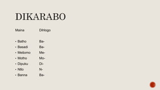 Magoro a maina(Prefix) | PPTX