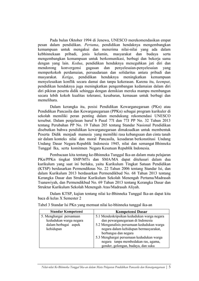 Nilai Ke Bhinneka Tunggal Ika-an dalam Mata Pelajaran PPKn.pdf