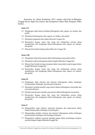 Nilai Ke Bhinneka Tunggal Ika-an dalam Mata Pelajaran PPKn.pdf