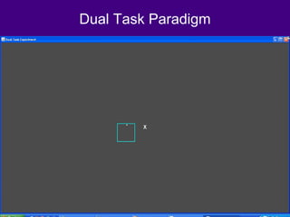 Dikkat Modaliteleri | PPT