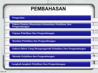 DIKLAT DAN PENGEMBANGAN | PPT