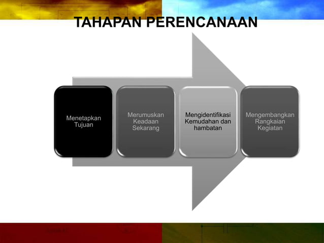 diklat-peningkatan-kompetensi-penyelenggara-diklat-tmkp-oka.pptx