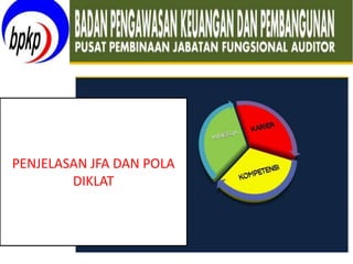 diklat auditor ahli.pptx