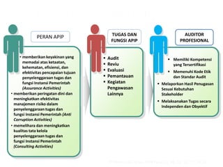 diklat auditor ahli.pptx