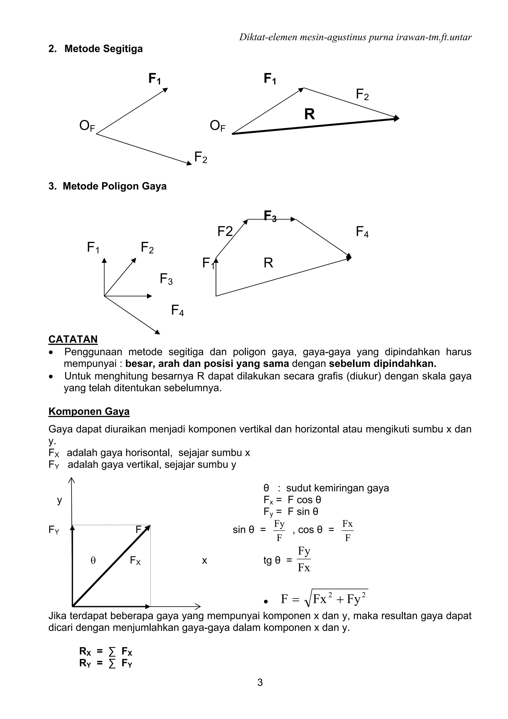 Diklat elemen mesin | PDF