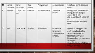 Diko Kiwo-Kelas_X.pptxfdfadfadfdffefasdfdf | PPT