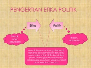 Dikpan (pancasila sebagai etika politik) | PPTX