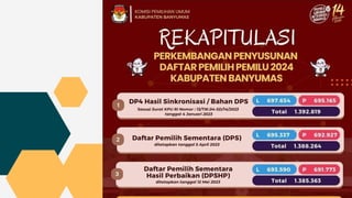 Pendidikan Politik Bagi Perempuan Dalam Pemilu 2024 | PPTX