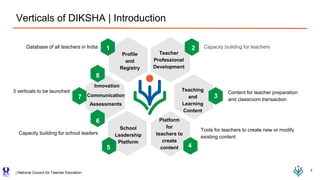 Diksha app for users information very fruitful for the users, teachers ...