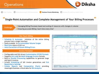Telecom OSS/BSS - Automation | PPTX
