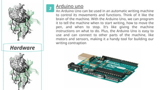 automated writing machinedvrtvfvrfvrgvcvffffffffffffffff4rev | PPT